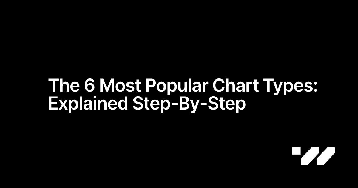 The 6 Most Popular Chart Types: Explained Step-By-Step - WirmachenTrader